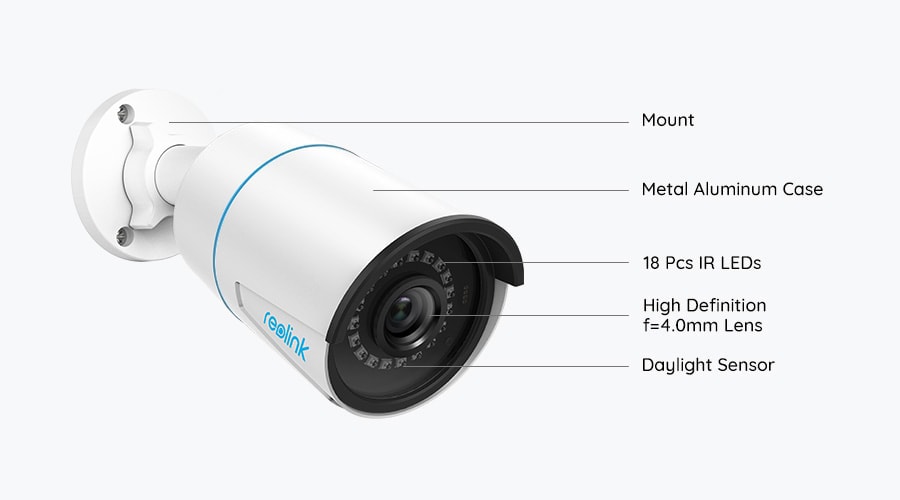Reolink RLC-510A – 5MP Person/Vehicle Detection Smart PoE Security Camera